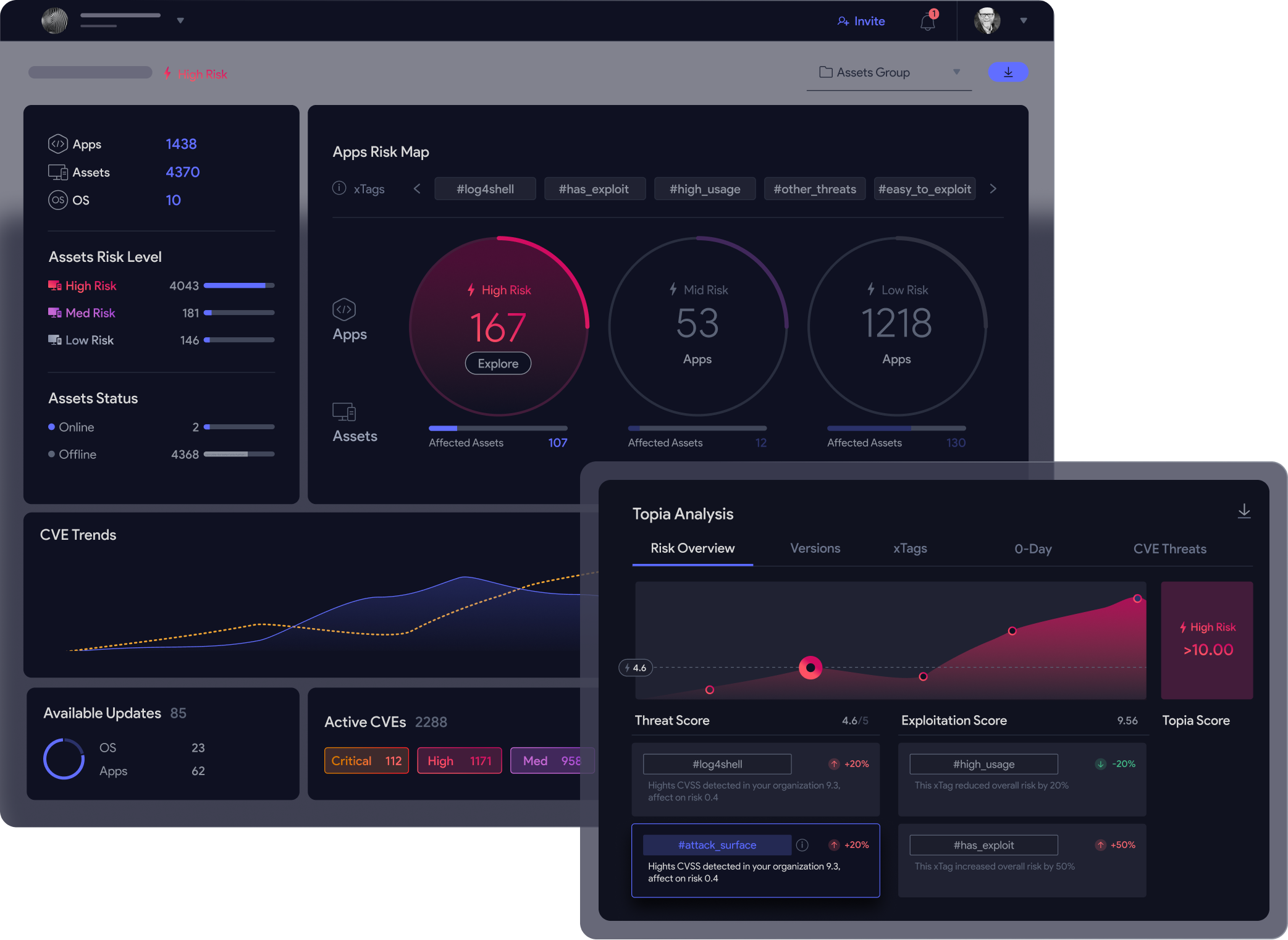 Your vRx Trial has Ended!